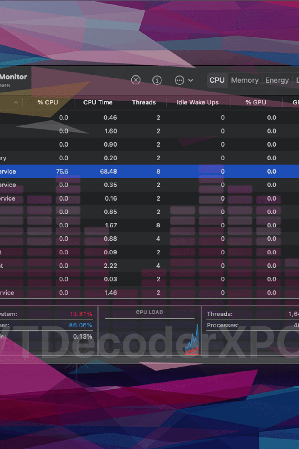 Vtdecoderxpcservice Mac High Cpu And Memory Process Report —
