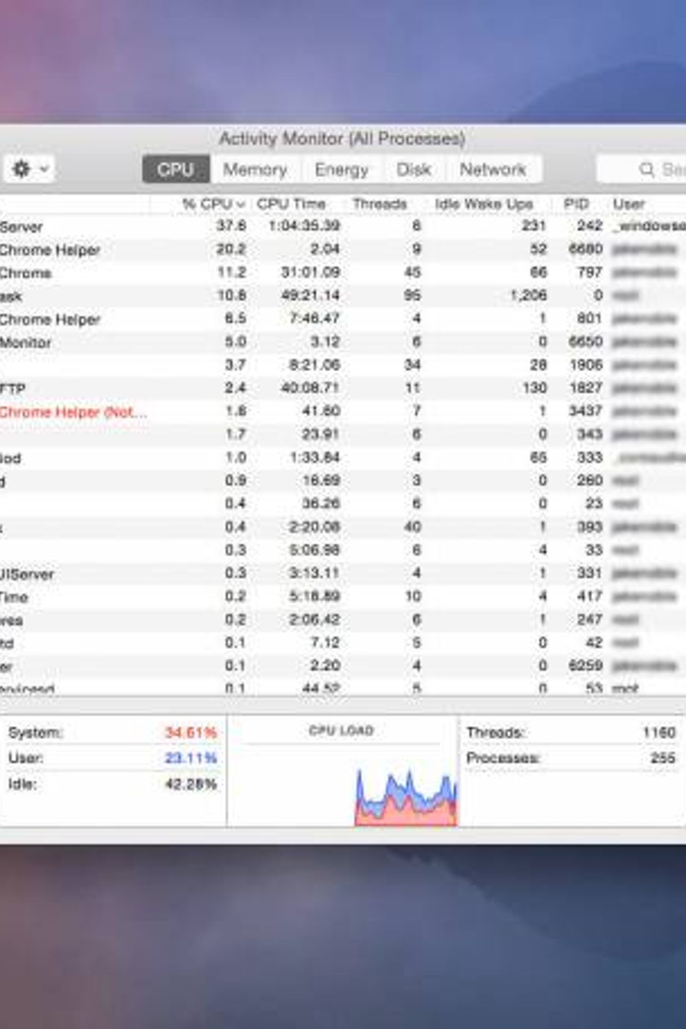 How to fix WindowServer high CPU and memory usage on Mac — MacSecurity.net