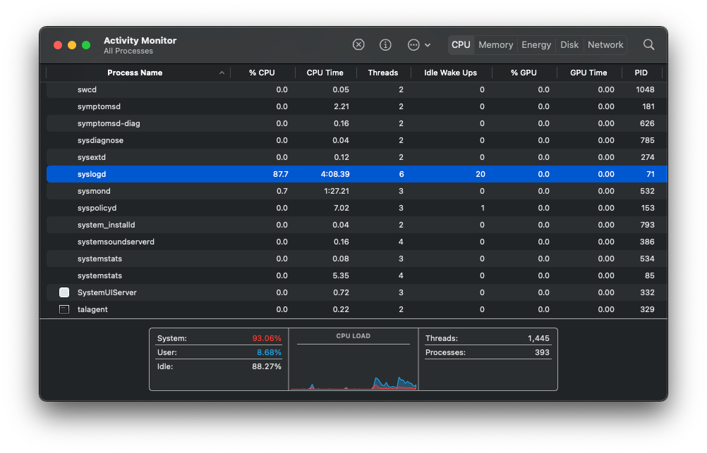 Stop syslogd high CPU usage in macOS