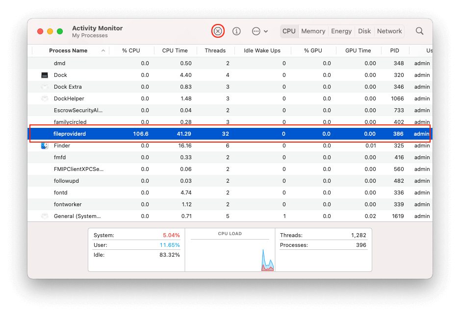 How To Fix Fileproviderd Cpu Drain On Mac