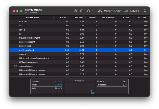 Identityservicesd high CPU usage on Mac
