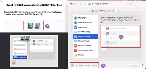 How To Fix Mac External Hard Drive Read Only Error
