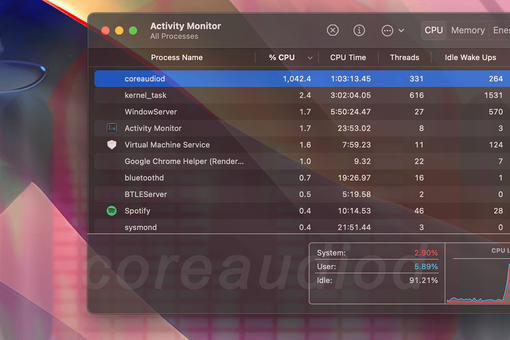Stop Coreaudiod Cpu Overuse On Mac