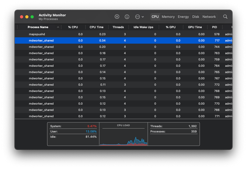 How To Fix Mdsstores High Cpu Mac Process Issue