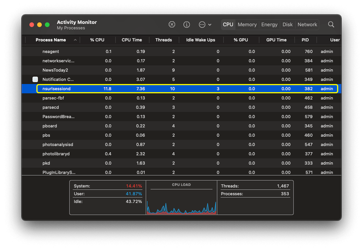 Nsurlsessiond High Cpu Usage Problem On Mac Details And Workarounds