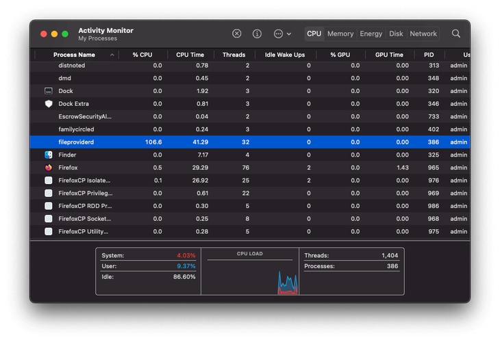 How To Fix Fileproviderd Cpu Drain On Mac