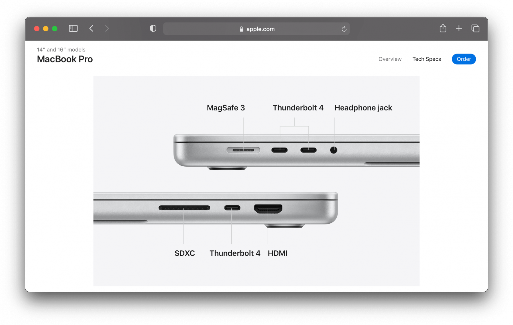 MacBook Pro 2021 – M1 Pro and M1 Max release - MacSecurity
